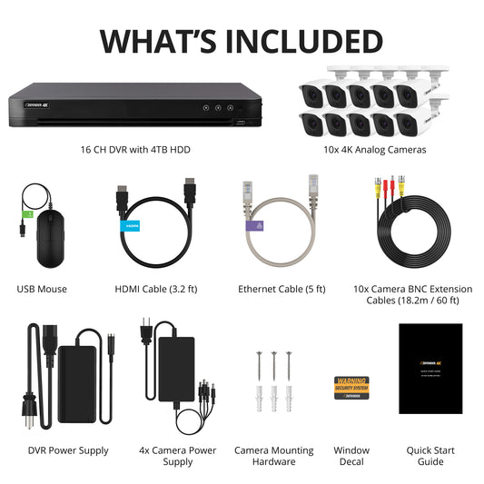 NEW Certified Open Box