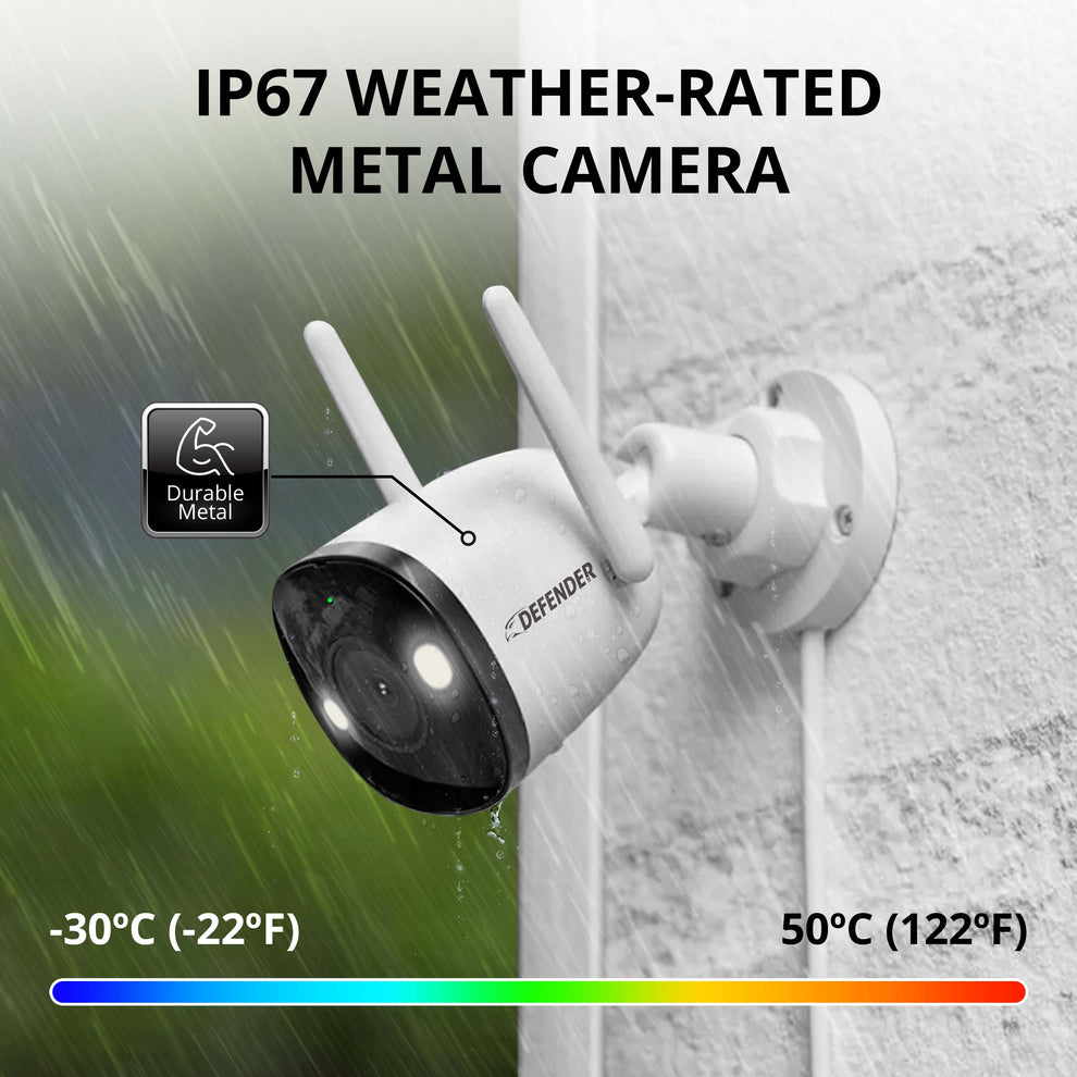 AI POWERED 4K Guard Pro Wi-Fi 6 Plug-in Security Camera