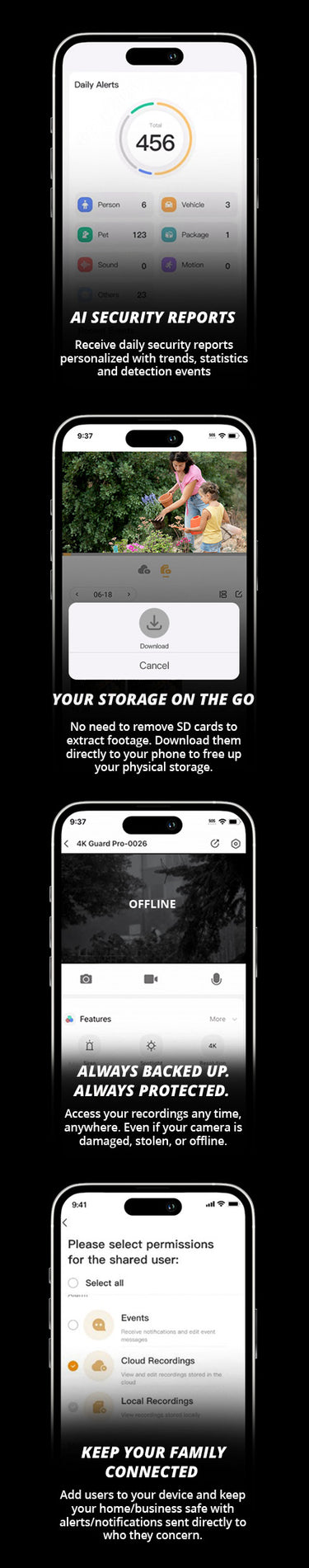 Defender Guard Cloud