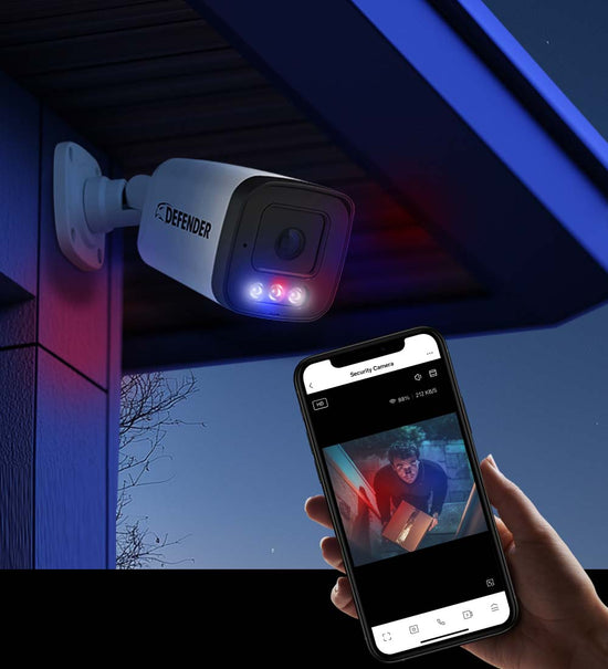 AI POWERED Sentinel 4K Ultra HD